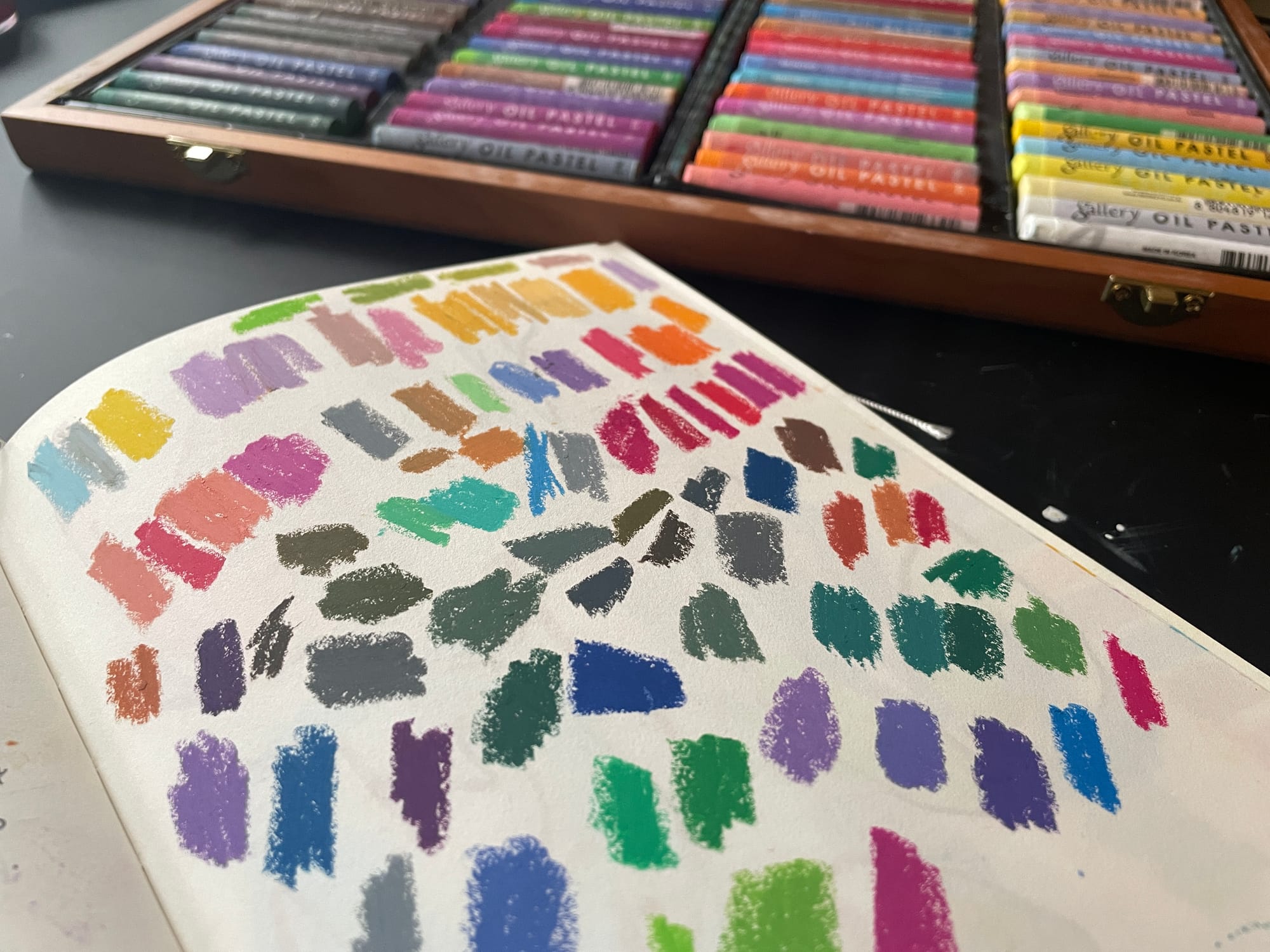 Oil Pastels Techniques Art History & Skill Drawing Technique Oil